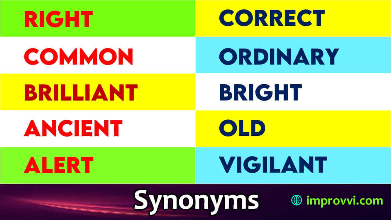 Synonyms : 900 Most Important Synonyms In English (A - Z) - Improvvi.com