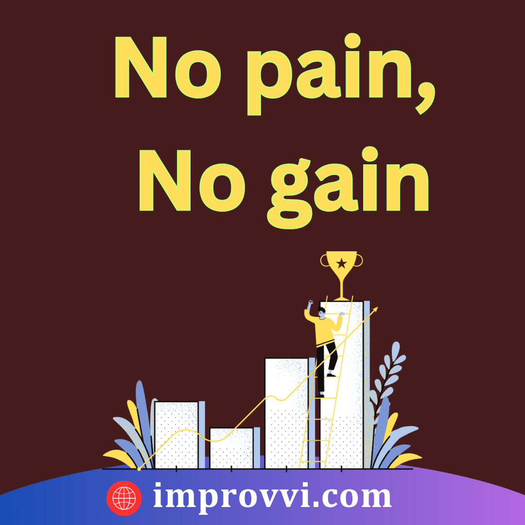 Life-Changing Proverbs And Motivational Quotes - Social Awareness ...