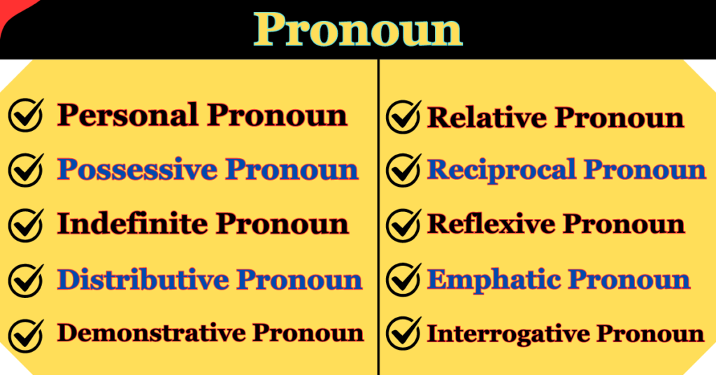 Pronoun: Definition & Example - 10 Types of Pronoun - improvvi.com