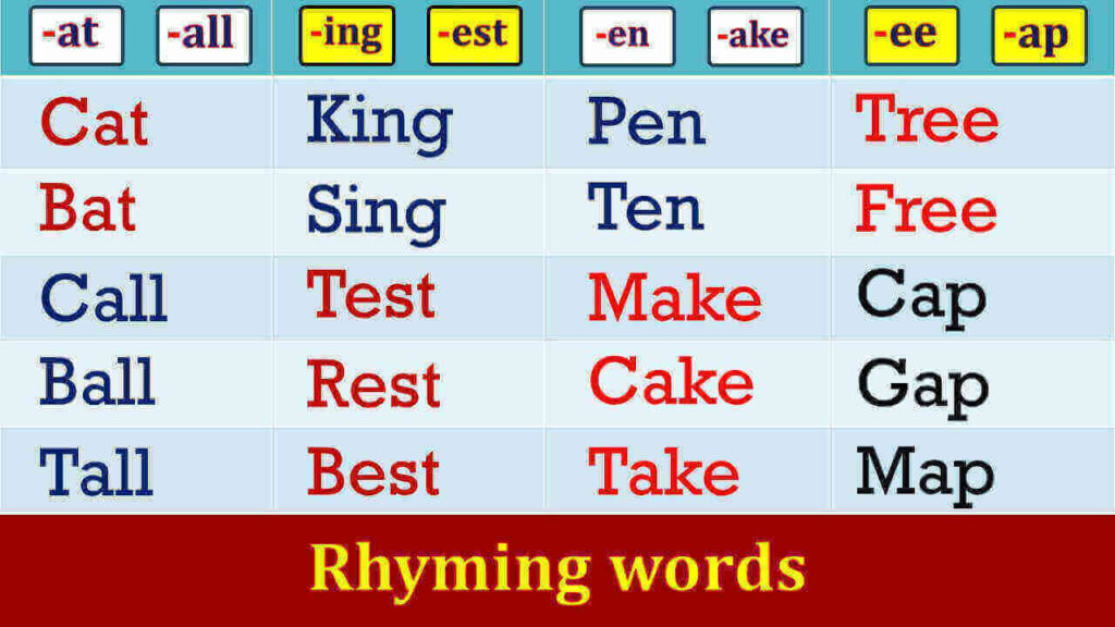 335+ Rhyming Words In English - Improvvi.com